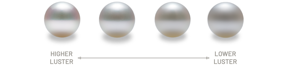 South Sea Pearls & Grading - APJ Pearls
