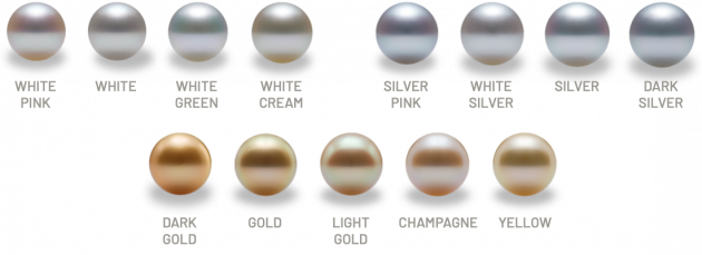 South Sea Pearls & Grading - APJ Pearls